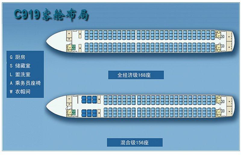 【探鲜】庆祝C919首飞成功！